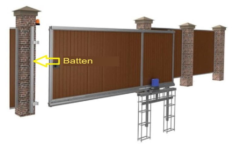 Rolling Gates DIY: Schematic and Step-by-Step Guide